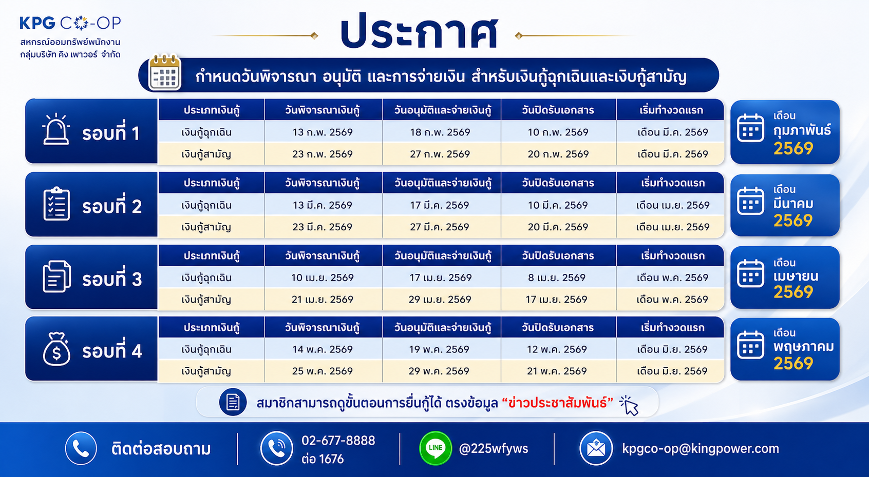 สหกรณ์ออมทรัพย์พนักงานกลุ่มบริษัท คิง เพาเวอร์ จำกัด